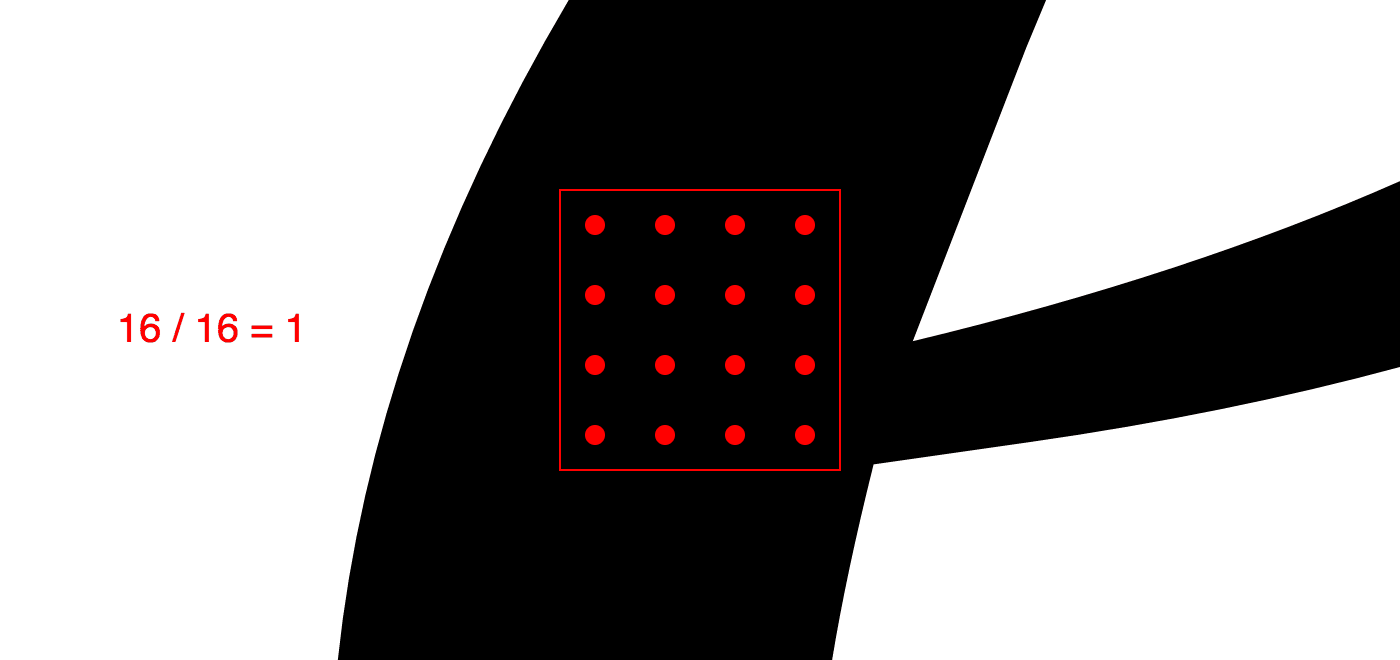 Warp: Adventures in Text Rendering: Kerning and Glyph Atlases